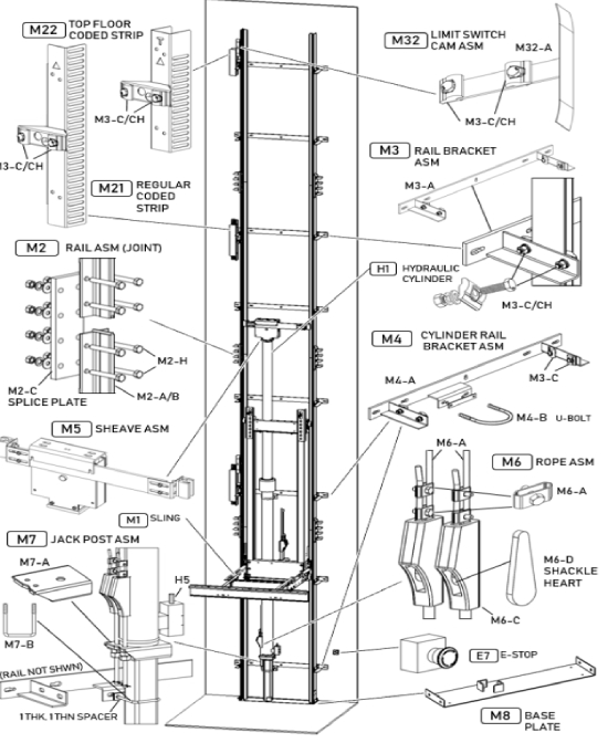 Home Elevator Installations by Valor Lift